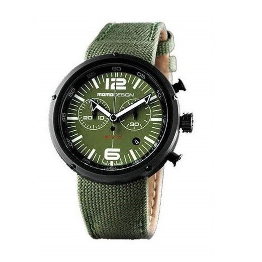 Ревю на Часовници Momo Design | Отзиви | Мнения